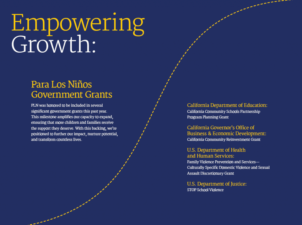 2023 Annual Report – Para Los Niños