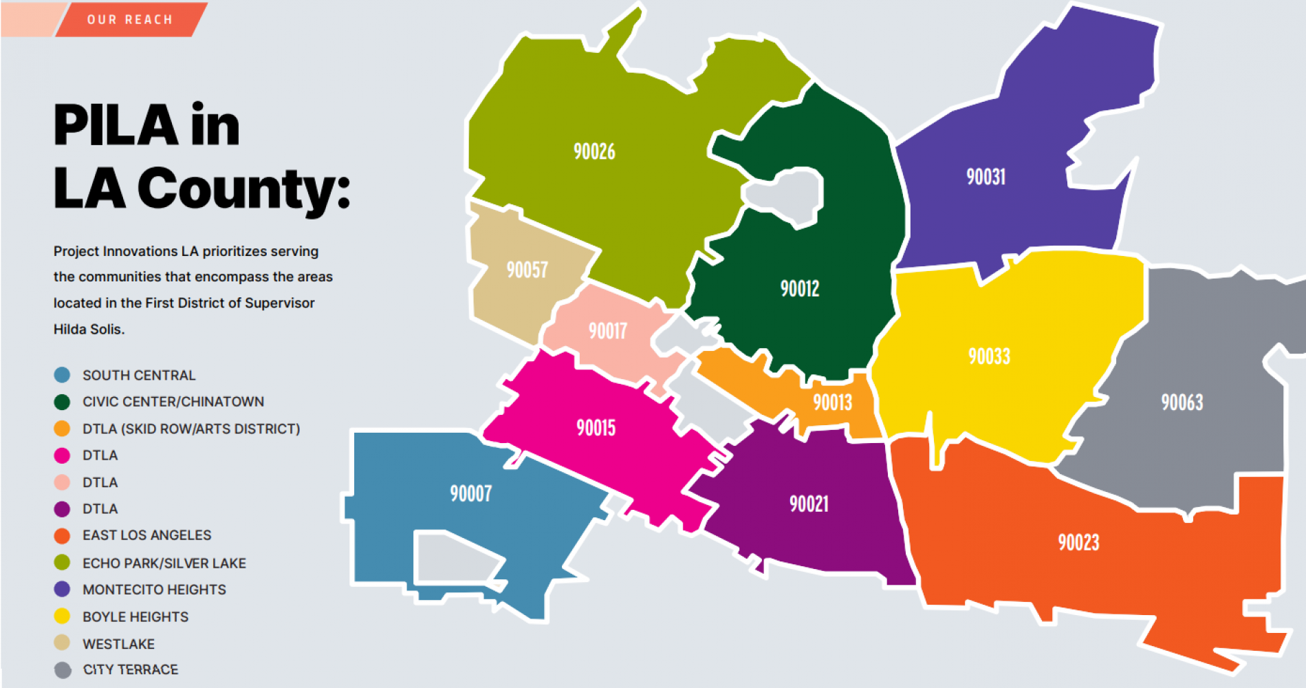 What is PILA? – Para Los Niños